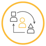 About Us - Smart Serve