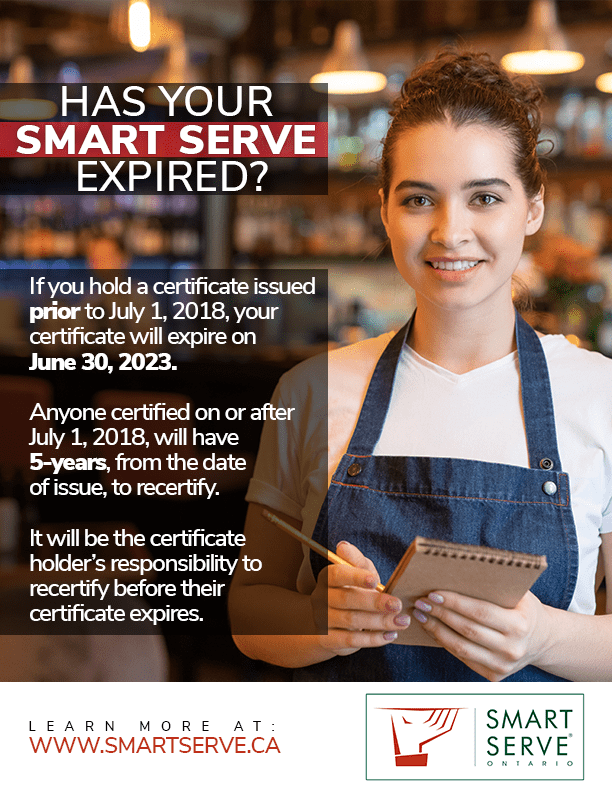 Recertification - Smart Serve